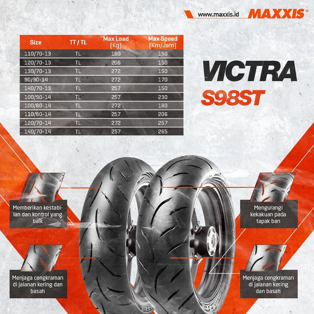 BAN MAXXIS VICTRA 110/80-14